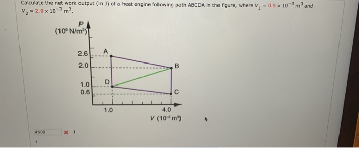 Solved Calculate the net work output (in )) of a heat engine | Chegg.com