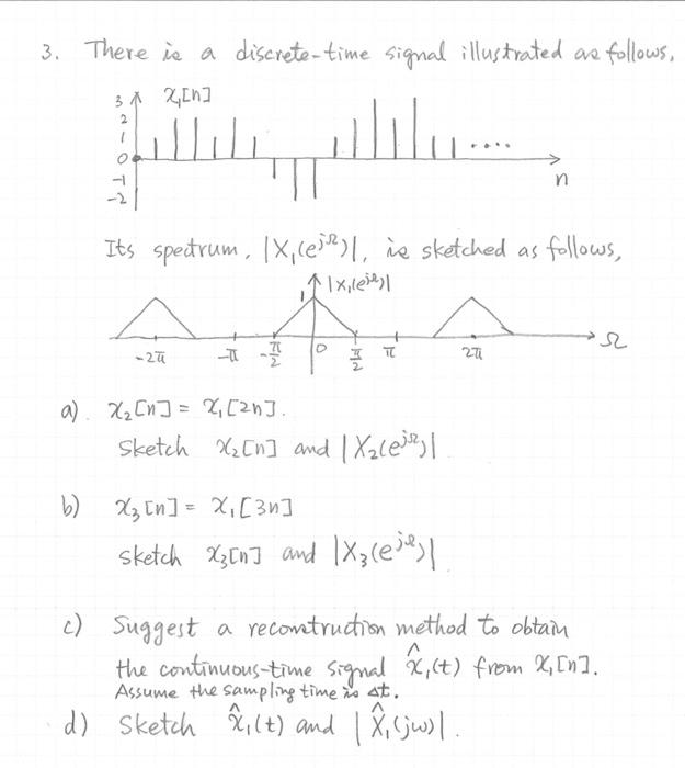 3. There is a discrete-time signal illustrated ar | Chegg.com