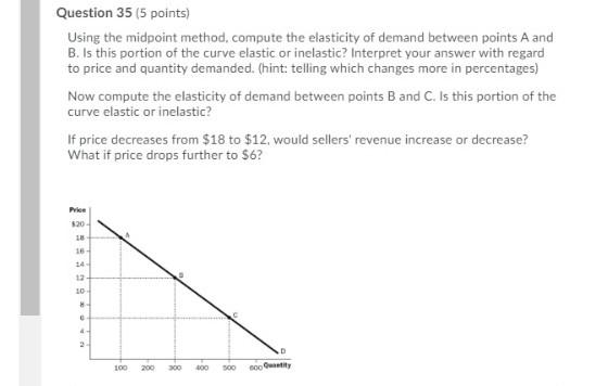 Solved Question 35 (5 points) Using the midpoint method, | Chegg.com