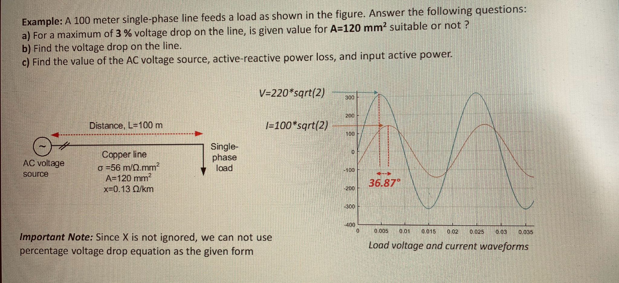 Solved Example: A 100 ﻿meter single-phase line feeds a load | Chegg.com