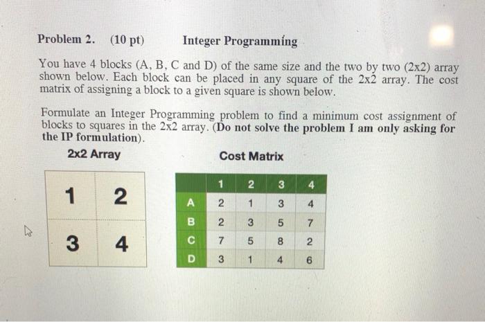 Problem 2. (10 pt) Integer Programming You have 4 | Chegg.com