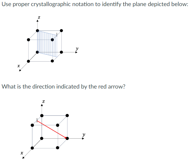 Solved 1. ﻿Use proper crystallographic notation to identify | Chegg.com