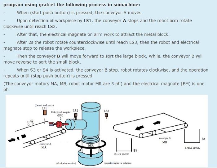 Solved program using grafcet the following process in | Chegg.com