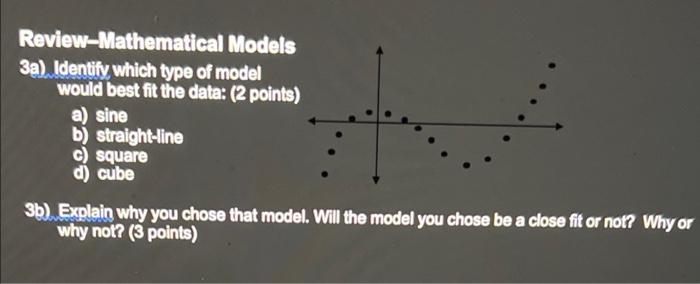 Solved Review-Mathematical Models 3a) Identify which type of | Chegg.com