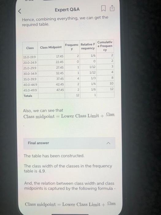 Solved 1. Create a frequency polygon summarizing the scores | Chegg.com