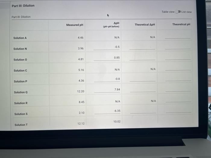 (14pts) Part III. Calculations Part III solutions | Chegg.com