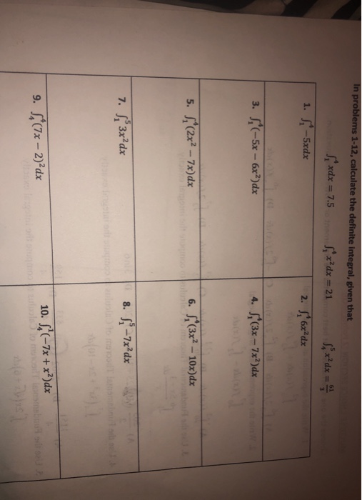 Solved In problems 1-12, calculate the definite inte gral, | Chegg.com
