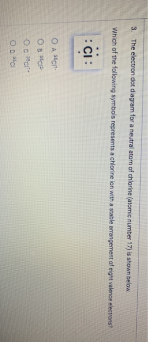 Solved 3. The electron dot diagram for a neutral atom of | Chegg.com