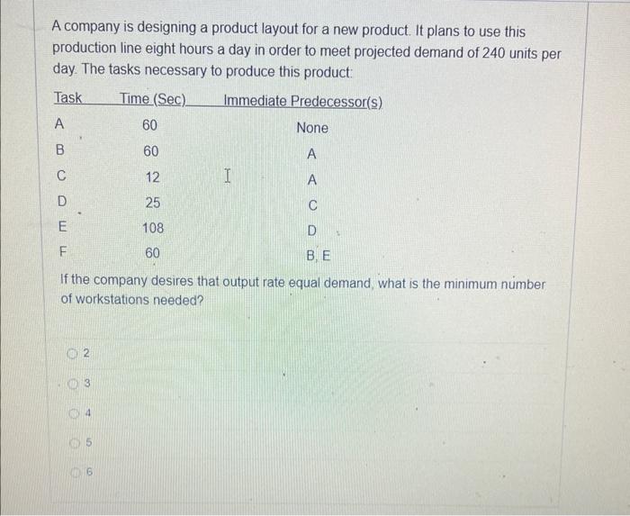 Solved A company is designing a product layout for a new | Chegg.com