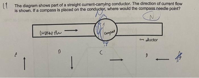 Solved The diagram shows part of a straight current-carrying | Chegg.com
