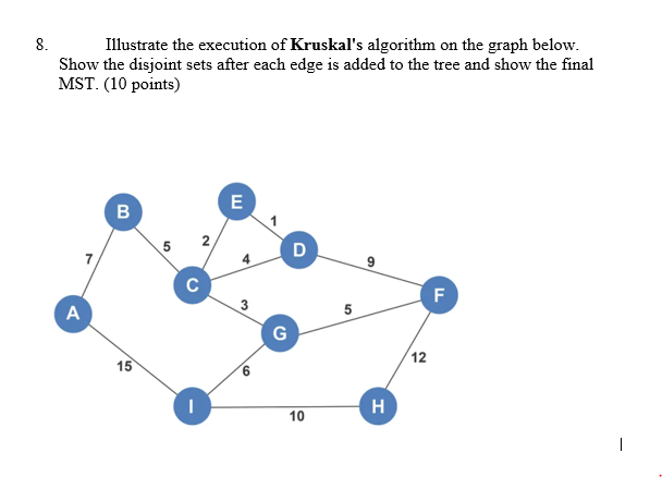 Solved Illustrate the execution of Kruskal's algorithm on | Chegg.com Solved Illustrate the execution of Kruskal's algorithm on | Chegg.com