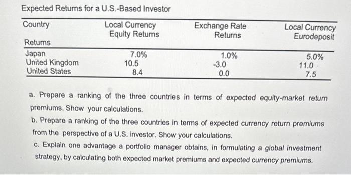 Solved Expected Returns for a U.S.-Based Investor a. Prepare | Chegg.com
