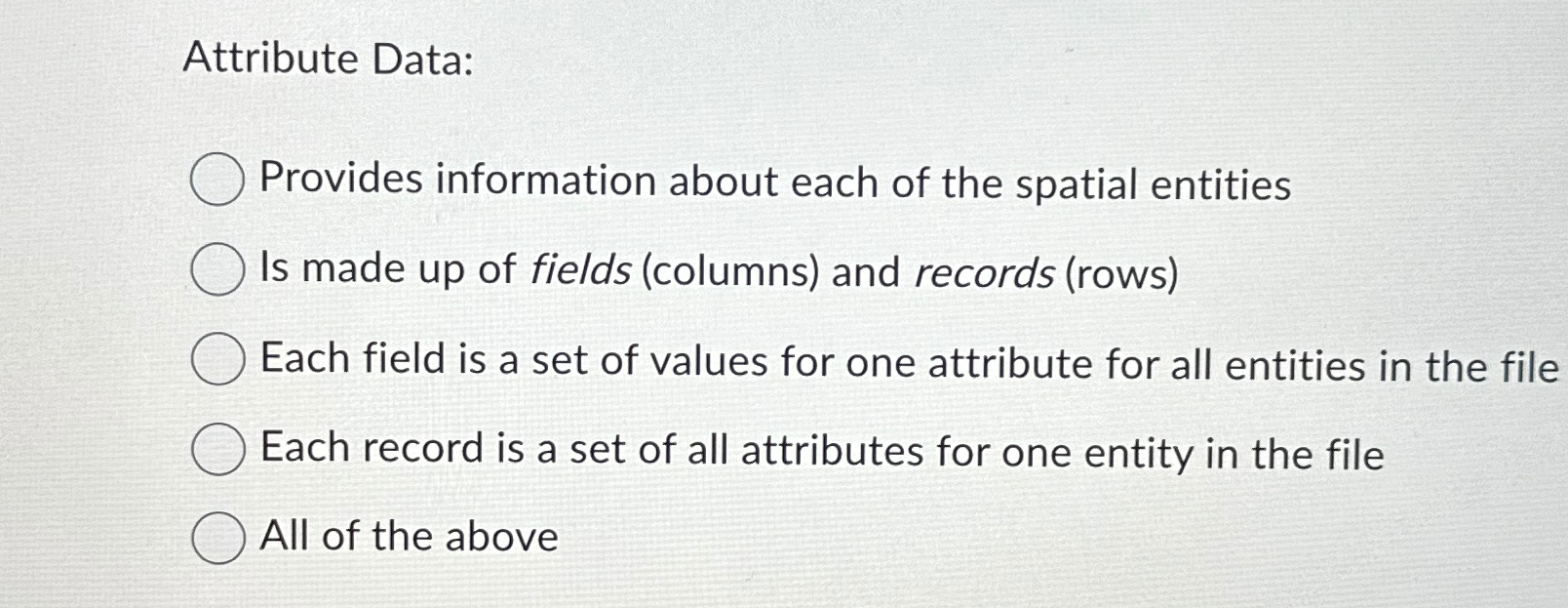Solved Attribute Data:Provides information about each of the | Chegg.com