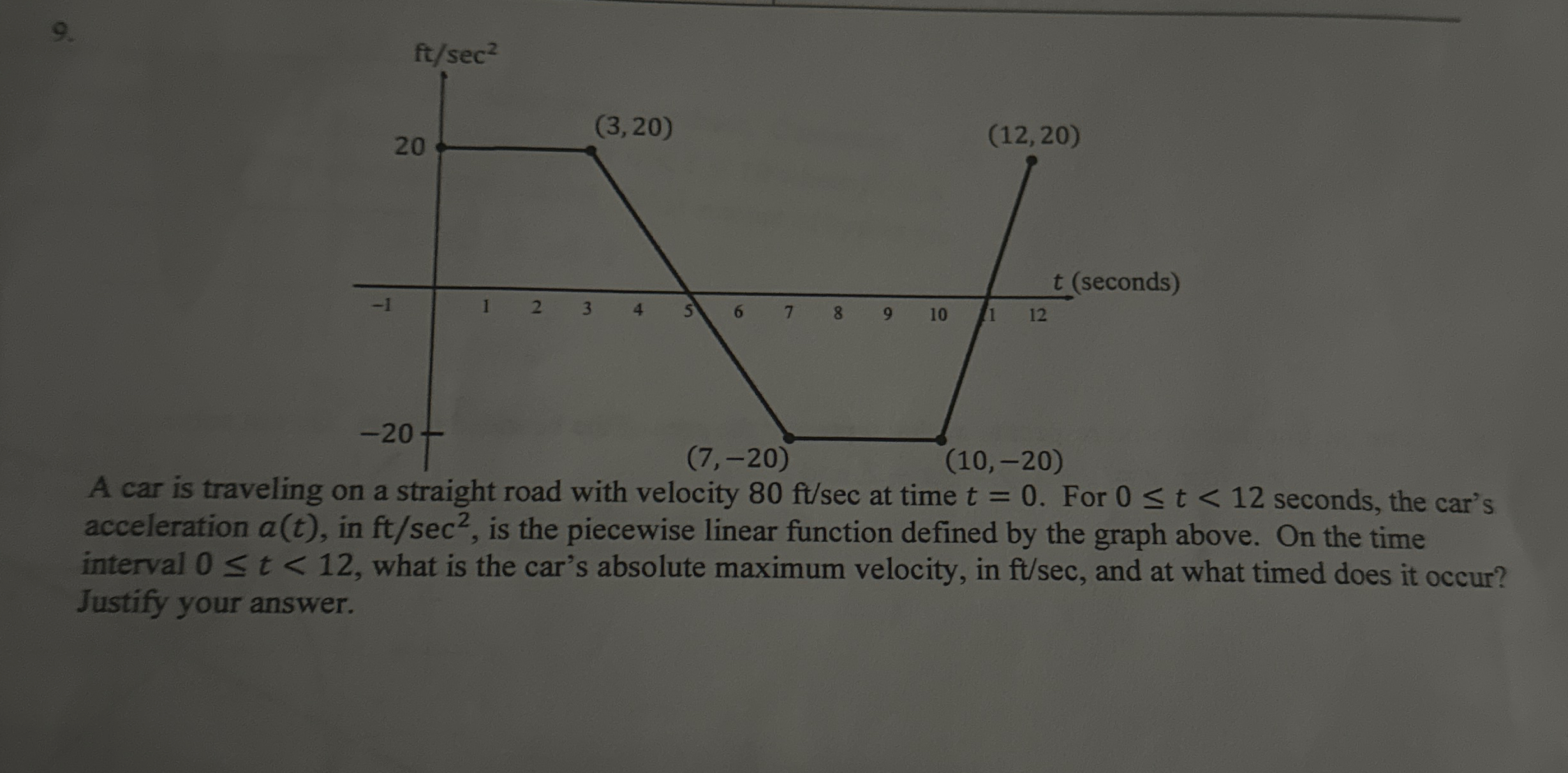 Solved A car is traveling on a straight road with velocity | Chegg.com
