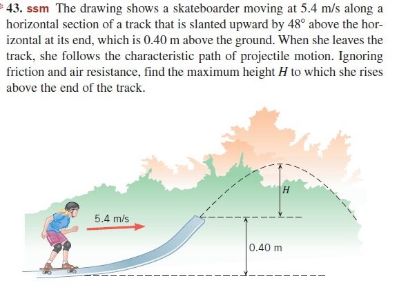 Solved The drawing shows a skateboarder moving at 5.4ms | Chegg.com