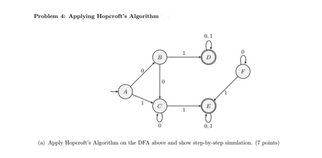 Solved Problem 4: Applying Hopcroft's Algorithm (a) Apply | Chegg.com
