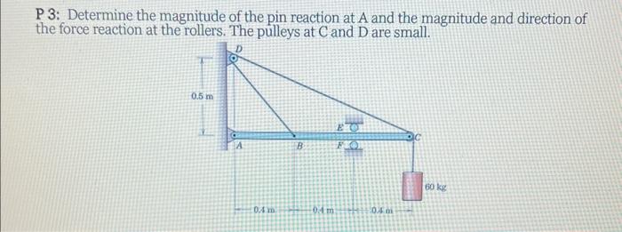 Solved P 3: Determine the magnitude of the pin reaction at A | Chegg.com