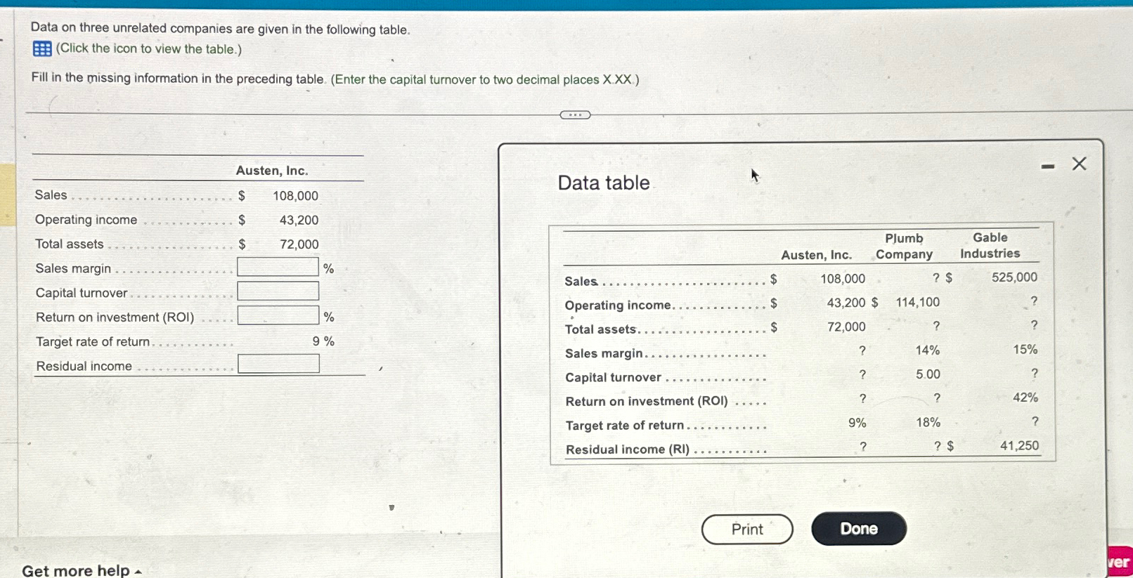 Solved FIND ALL THREE COMPANIES Data on three unrelated | Chegg.com