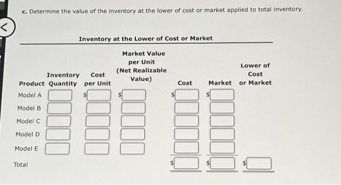 Solved a. Determine the value of the inventory at the | Chegg.com