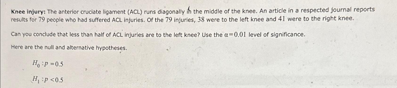 Solved Knee injury: The anterior cruciate ligament (ACL) | Chegg.com