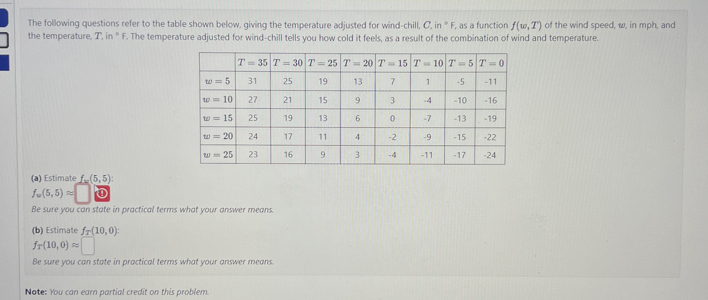 Solved The following questions refer to the table shown | Chegg.com