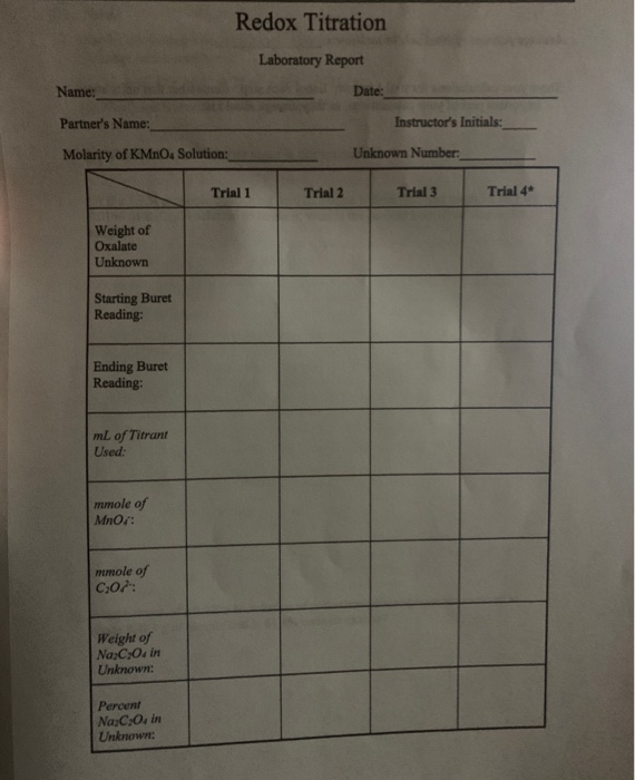 Solved Redox Titration Laboratory Report Date: Name: | Chegg.com