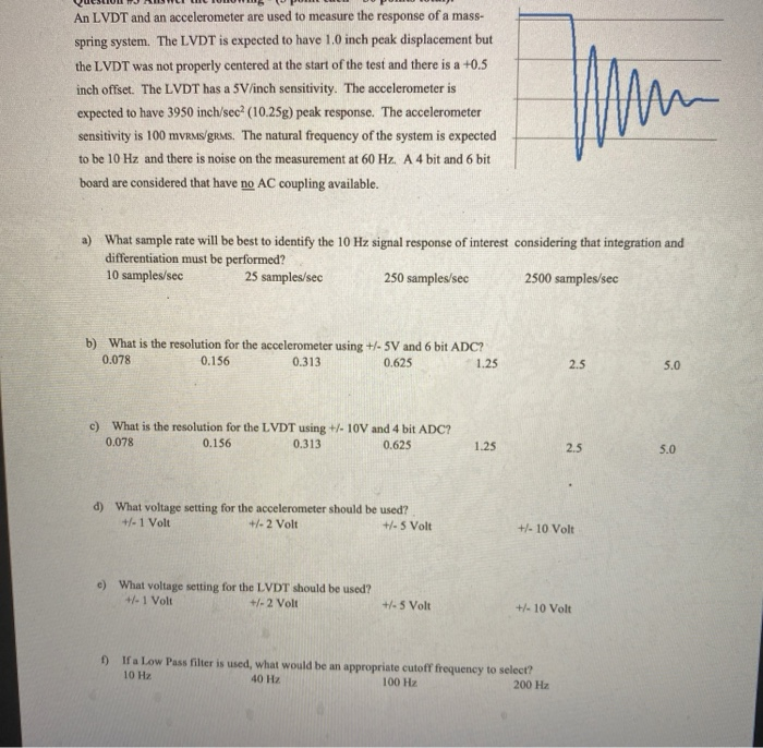 Solved UCSLIUL JALIL 10LH 0 An LVDT and an accelerometer are | Chegg.com