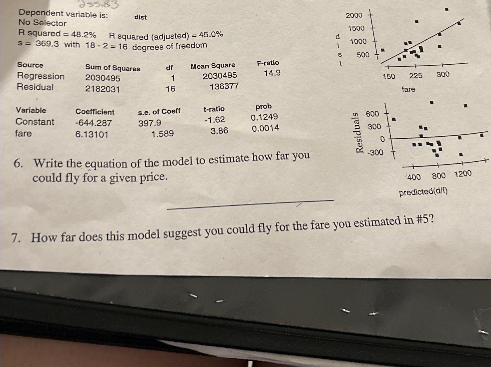 Solved Dependent variable is:No SelectordistR ﻿squared | Chegg.com