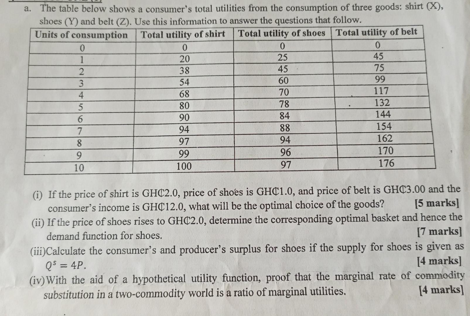 Solved 20 a. The table below shows a consumer's total | Chegg.com