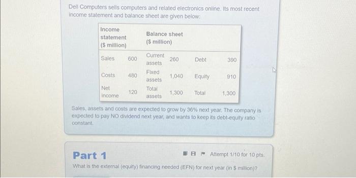 Solved Dell Computers sells computers and related | Chegg.com