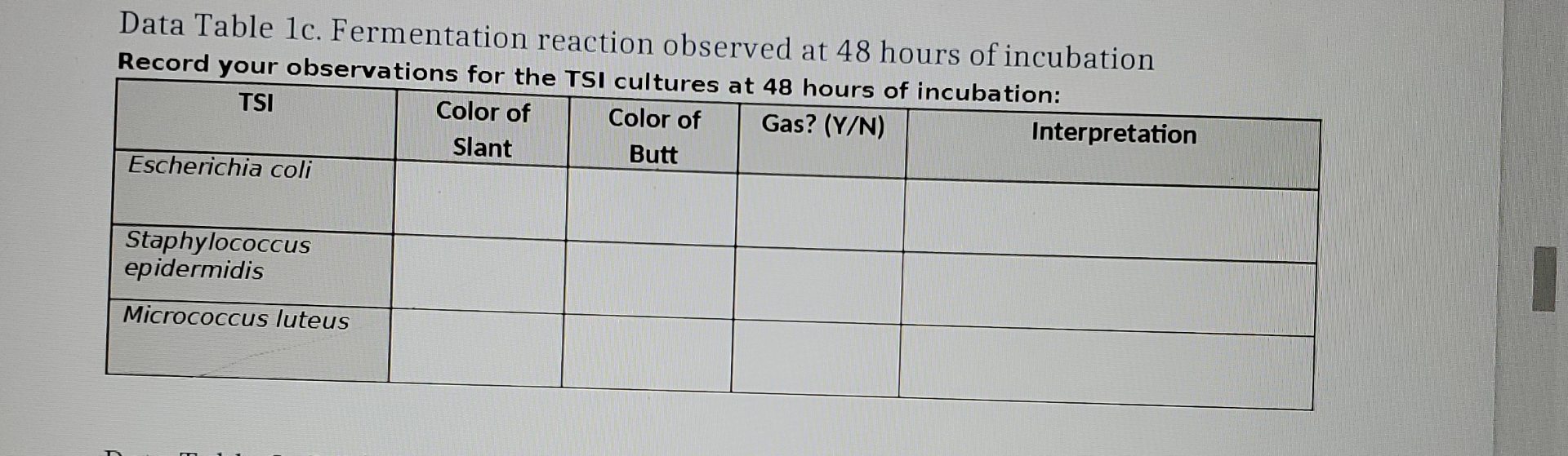Solved Data Table 1c. ﻿Fermentation reaction observed at 48 | Chegg.com