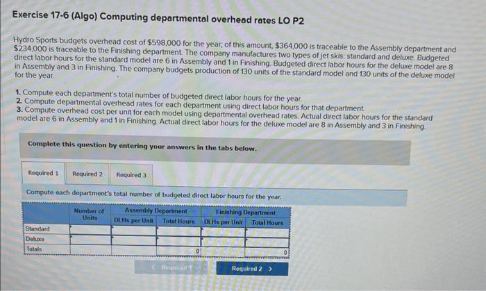 Solved Exercise 17.6 (Algo) Computing departmental overhead | Chegg.com