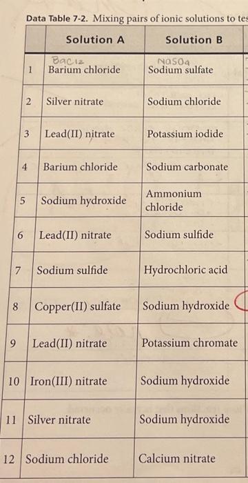 Solved Net ionic equation: Write the net ionic equations for | Chegg.com