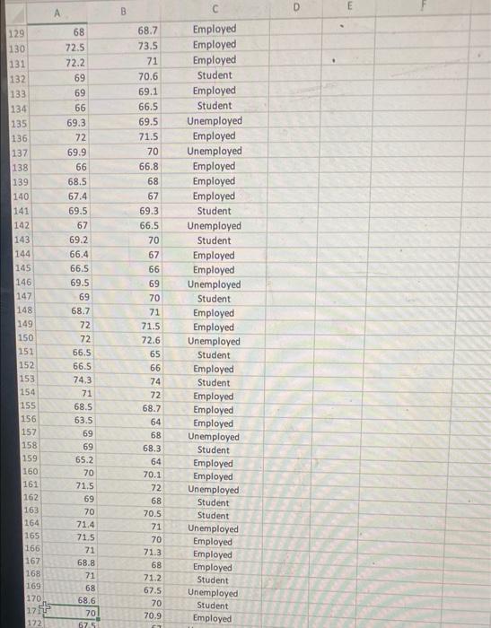 Final Project Random Sampling Assignment The Excel