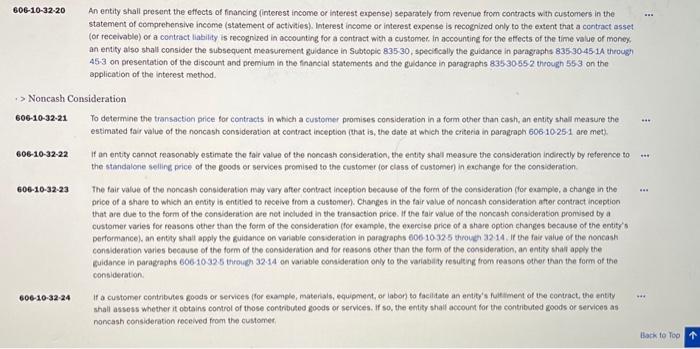 Solved Case 20-4 Customized Software Customized Software, a | Chegg.com