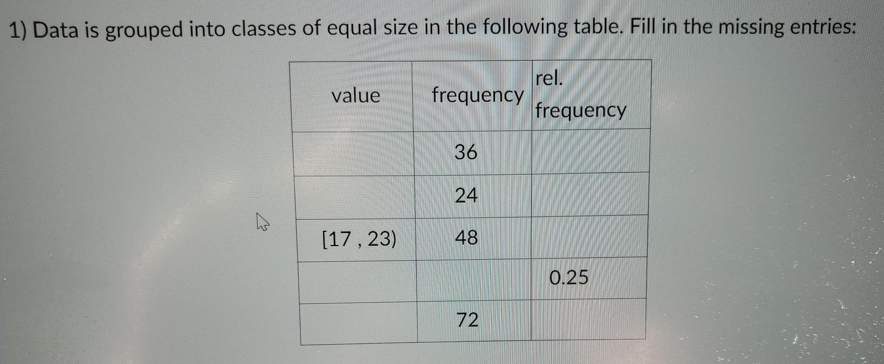 Solved 1) Data is grouped into classes of equal size in the | Chegg.com