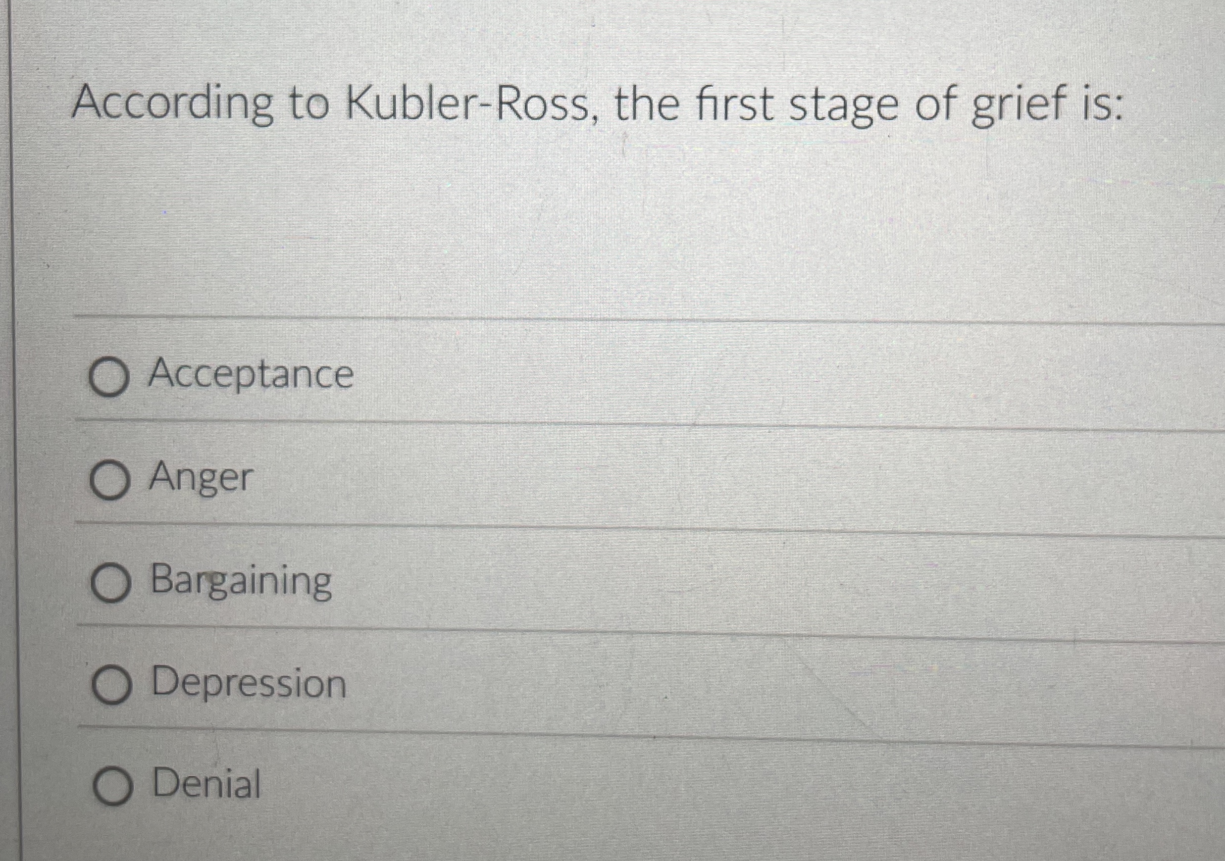 Solved According to Kubler-Ross, the first stage of grief | Chegg.com