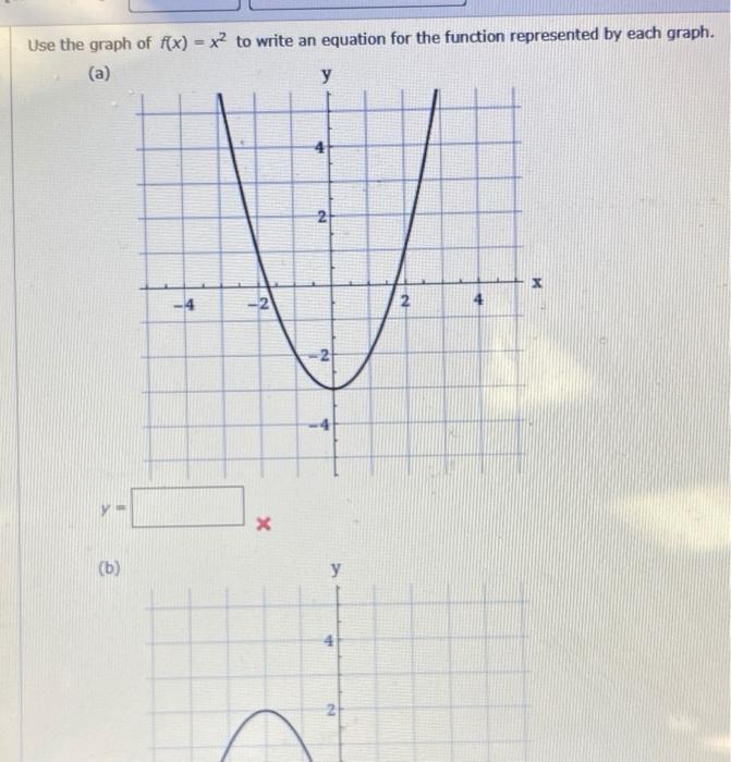 Solved Use the graph of f(x) = x2 to write an equation for | Chegg.com