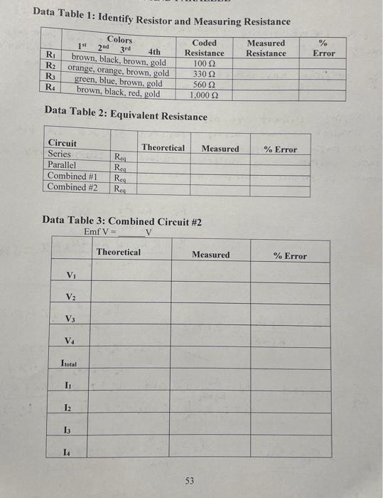 Data Table 1: Identify Resistor and Measuring | Chegg.com