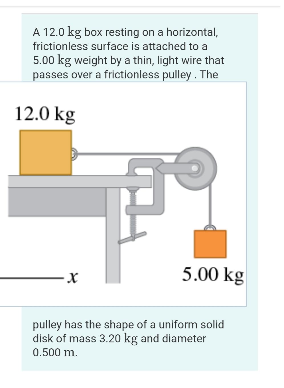 Solved A 12.0kg ﻿box resting on a horizontal, frictionless | Chegg.com