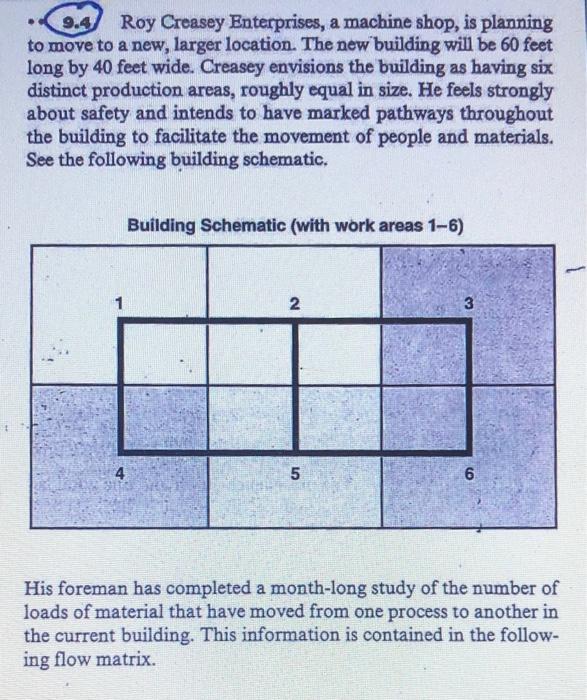 [Solved]: 9.4 Roy Creasey Enterprises, a machine shop, is p