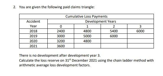 Solved 2. You are given the following paid claims triangle: | Chegg.com