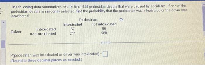 Solved The following data summarizes results from 944 | Chegg.com