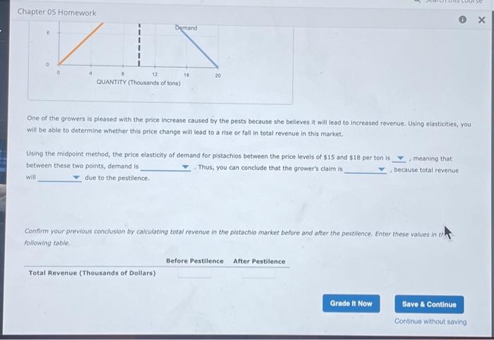 Solved Note: Select and drag one or both of the curves to | Chegg.com