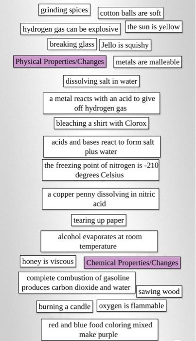 Solved Organize the following as Physical or Chemical | Chegg.com