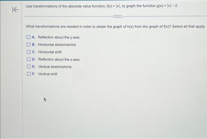 Solved K Use transformations of the absolute value function, | Chegg.com