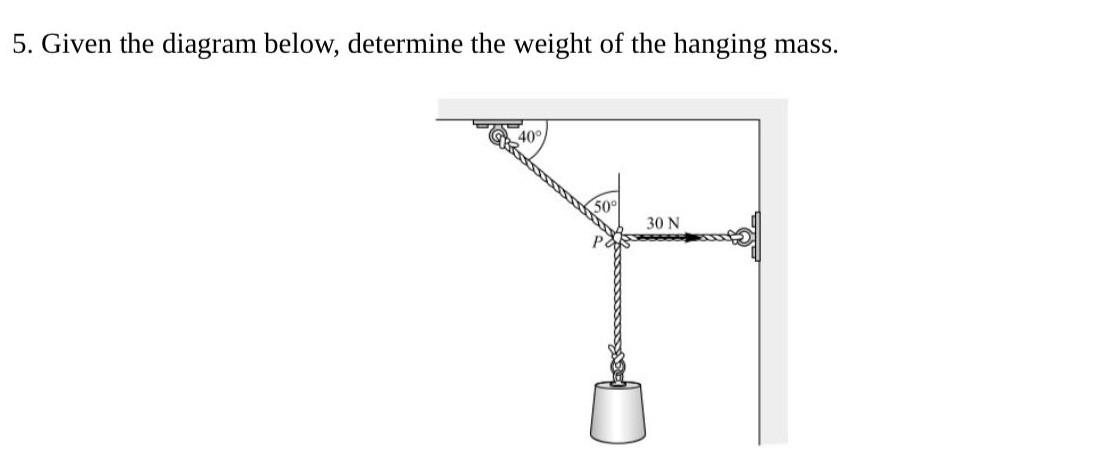 Solved 5. Given the diagram below, determine the weight of | Chegg.com