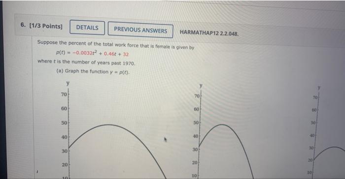 Solved Suppose the percent of the total work force that is | Chegg.com