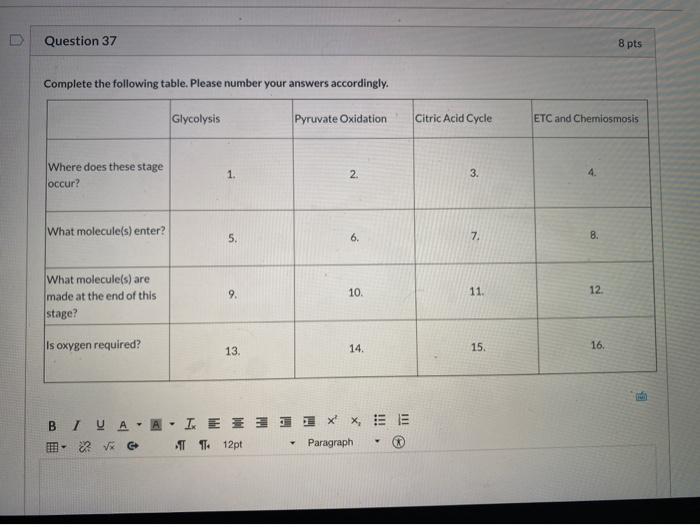 Solved Question 37 8 pts Complete the following table. | Chegg.com