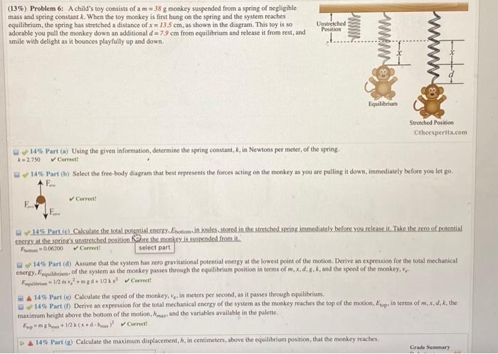 Solved (13\%) Problem 6: A child's toy consists of a m=38 g | Chegg.com